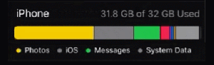 Part B Filling a device internal storage for Optimize iPhone Storage ...