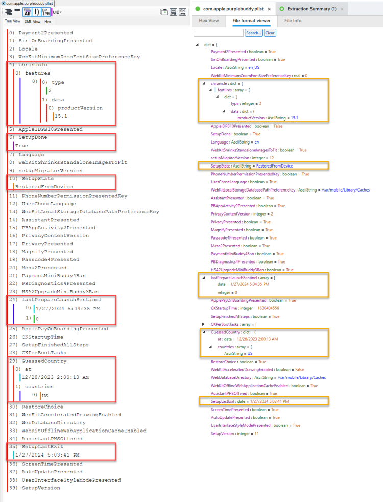 Device Set-up – Transferring data to new iPhone & Effects to Photos.sqlite – The Forensic Scooter